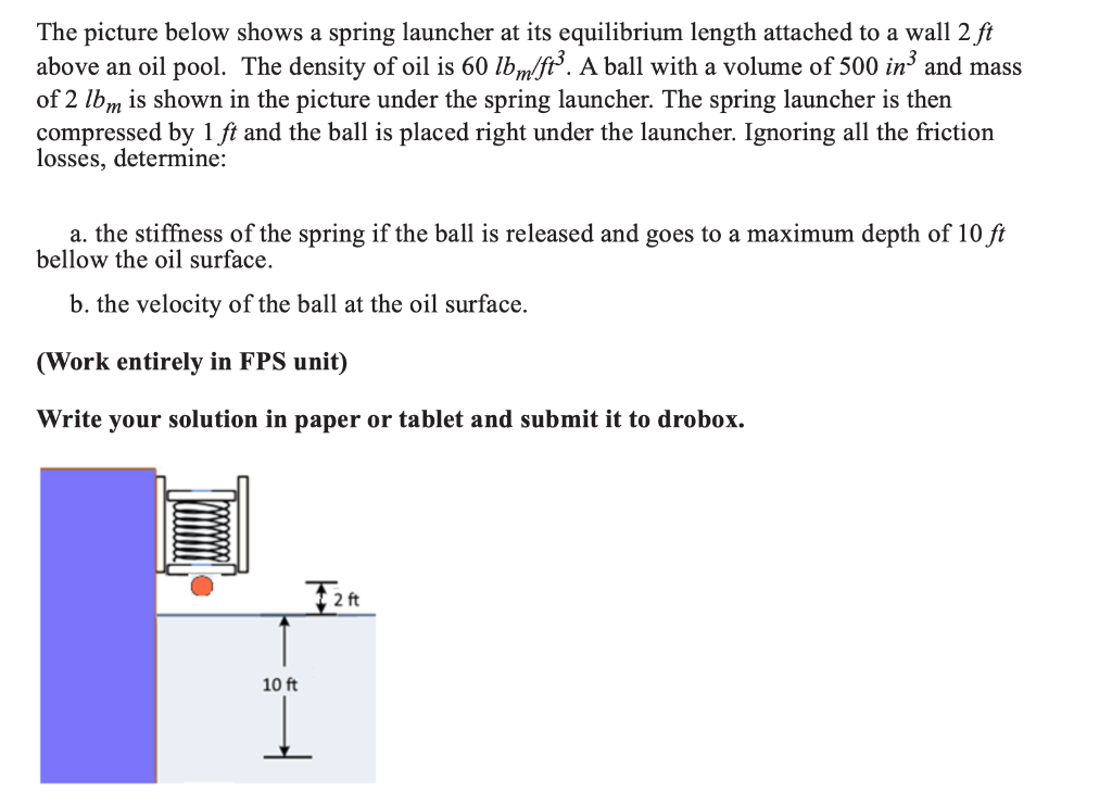 Solved The picture below shows a spring launcher at its | Chegg.com