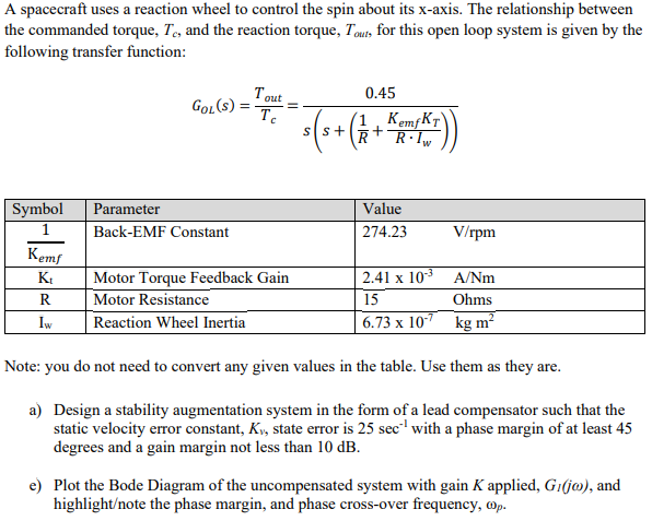 Solved A spacecraft uses a reaction wheel to control the | Chegg.com