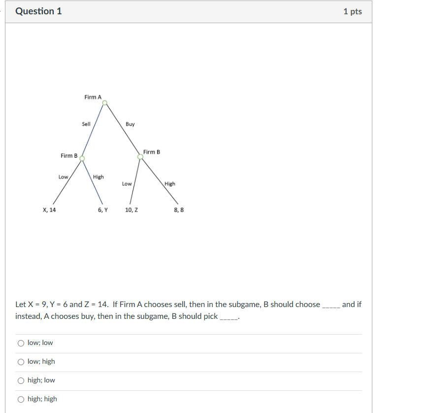 Solved Let X=9,Y=6 and Z=14. If Firm A chooses sell, then in | Chegg.com