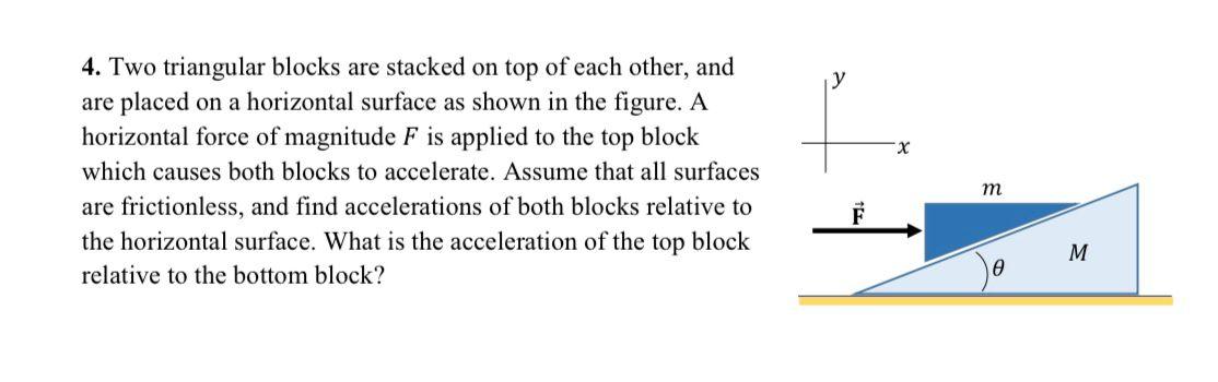 Solved Two triangular blocks are stacked on top of each | Chegg.com