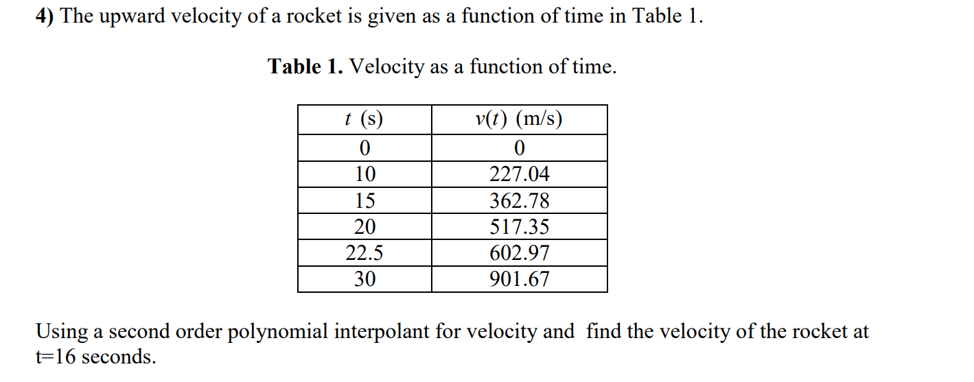 Solved 4) The upward velocity of a rocket is given as a | Chegg.com