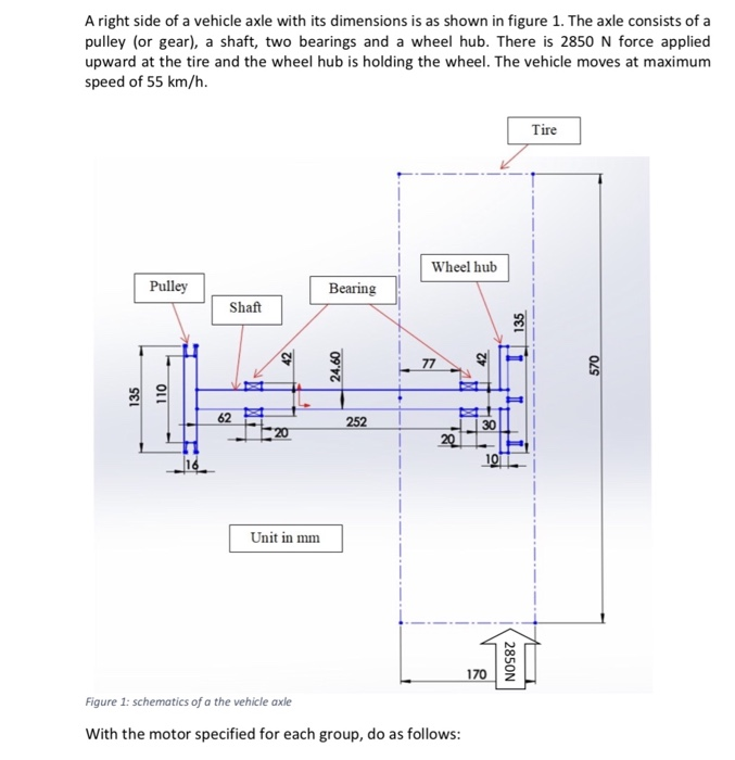 A right side of a vehicle axle with its dimensions is | Chegg.com
