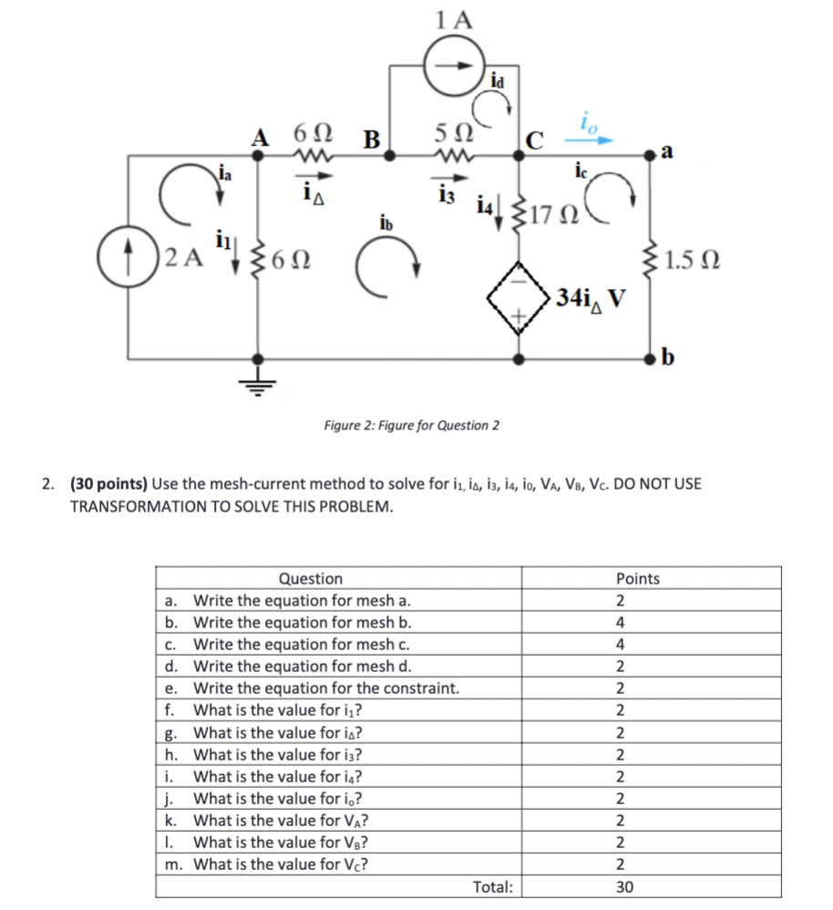Solved 1A id A 612 B 512 lo ic is 13 i4 2172 ( İь 2a 3612 | Chegg.com