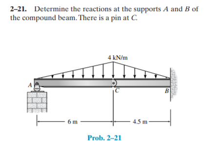 Solved 2-21. Determine the reactions at the supports A and B | Chegg.com