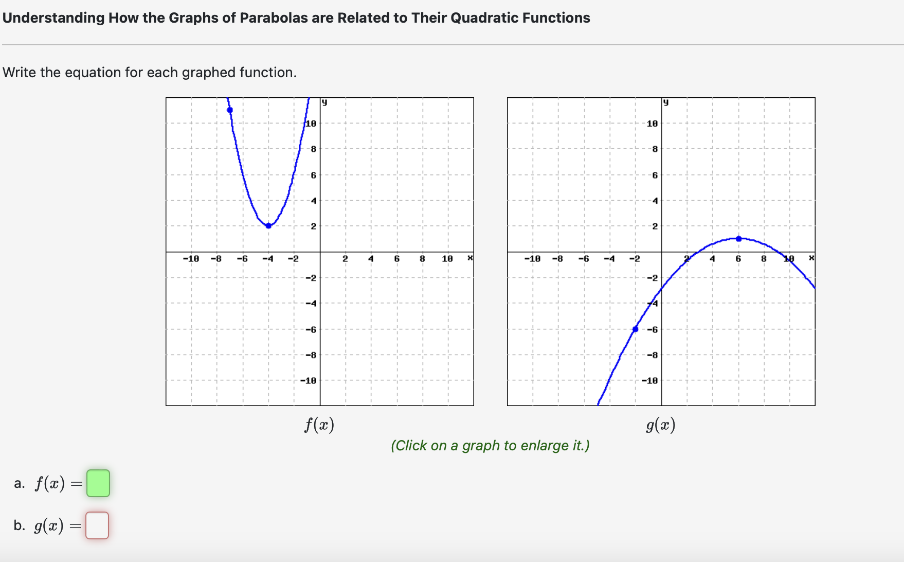 Solved Understanding How the Graphs of Parabolas are Related | Chegg.com