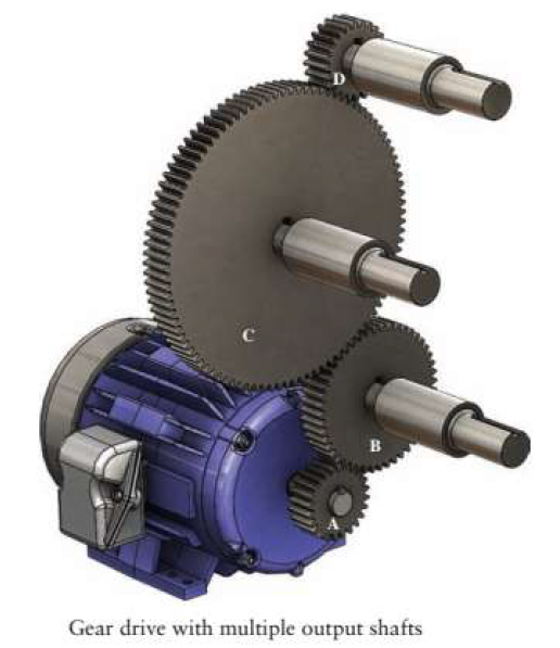 Solved Figure on the side shows a drive system in which a 20 | Chegg.com