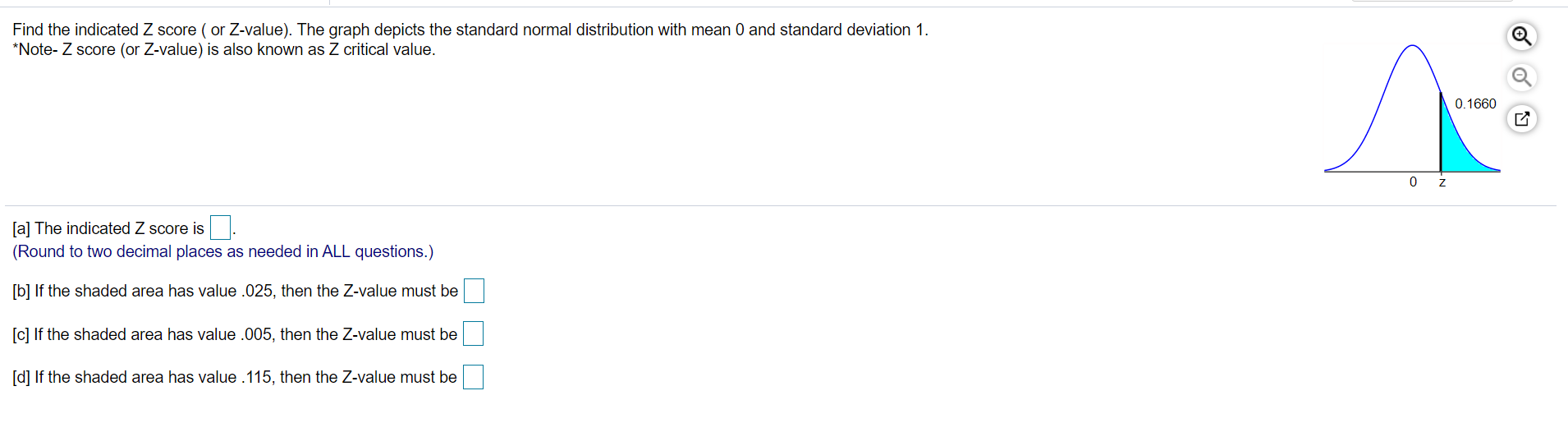 Solved Find the indicated Z score (or Z-value). The graph | Chegg.com