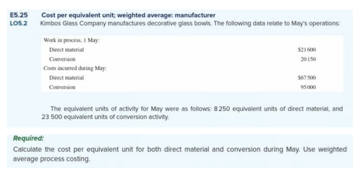 Solved E5.25 Cost per equivalent unit; weighted average: | Chegg.com