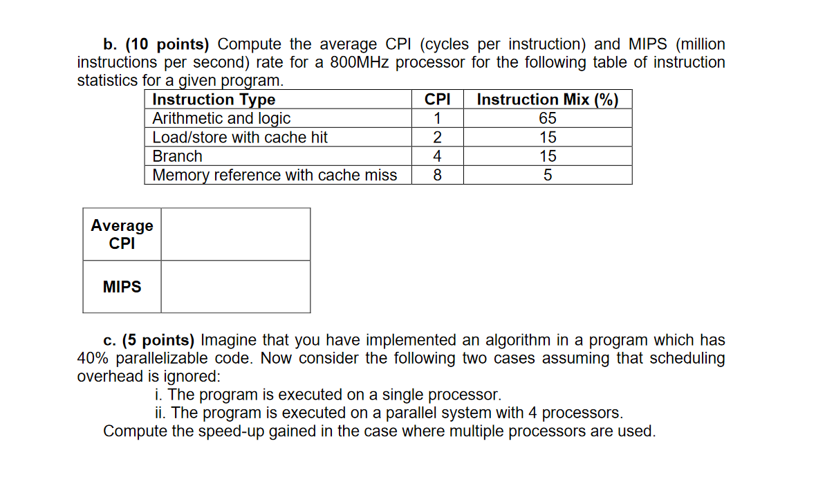 Solved b. (10 points) Compute the average CPI (cycles per | Chegg.com