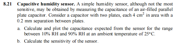 Solved 21 Capacitive Humidity Sensor A Simple Humidity Chegg