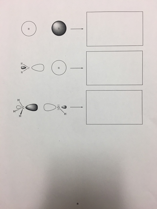 Solved 8. Draw the orbital interaction that occurs between | Chegg.com