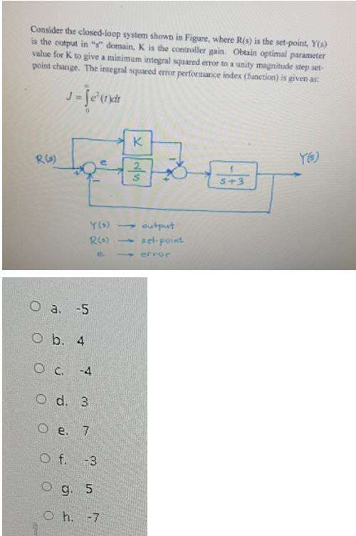 Solved Consider the closed-loop system shown in Figure, | Chegg.com