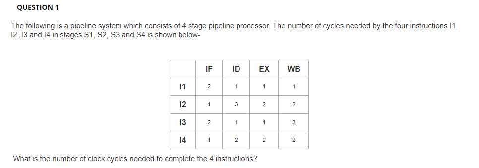 Solved QUESTION 1 The following is a pipeline system which | Chegg.com