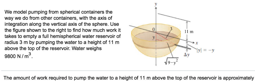 Solved We model pumping from spherical containers the way we | Chegg.com
