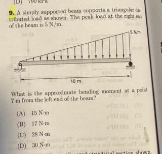 Solved 9. A simply supported beam supports a triangular | Chegg.com