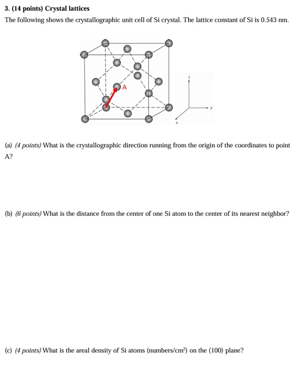 Solved 3. (14 ﻿points) ﻿Crystal lattices The following shows | Chegg.com