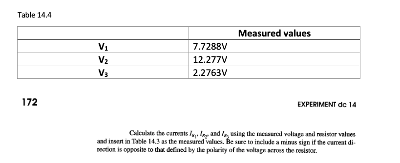Solved Please disregard Voltage and Resistor values in | Chegg.com