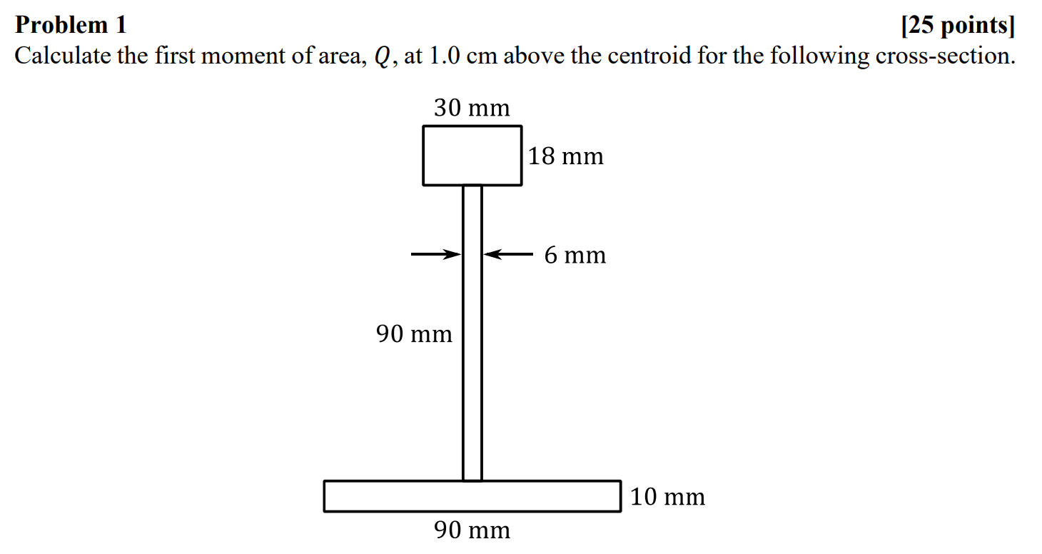 Solved Problem 1 [25 points] Calculate the first moment of | Chegg.com