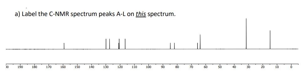 Solved a) Label the C-NMR spectrum peaks A-L on this | Chegg.com
