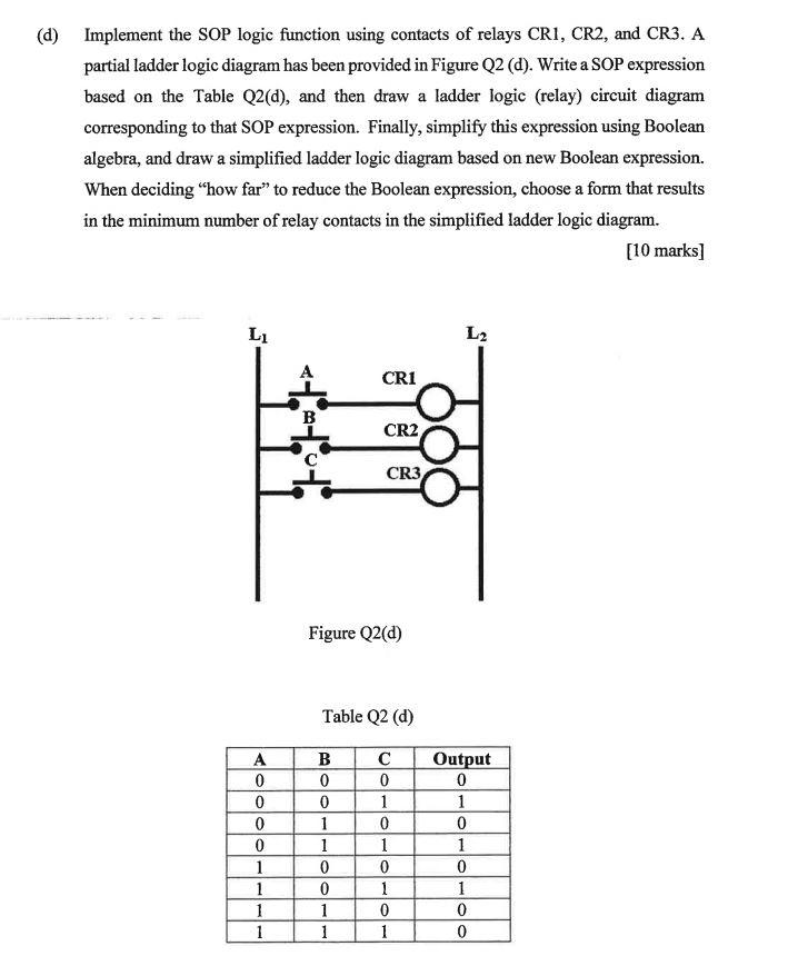 Solved (d) Implement the SOP logic function using contacts | Chegg.com