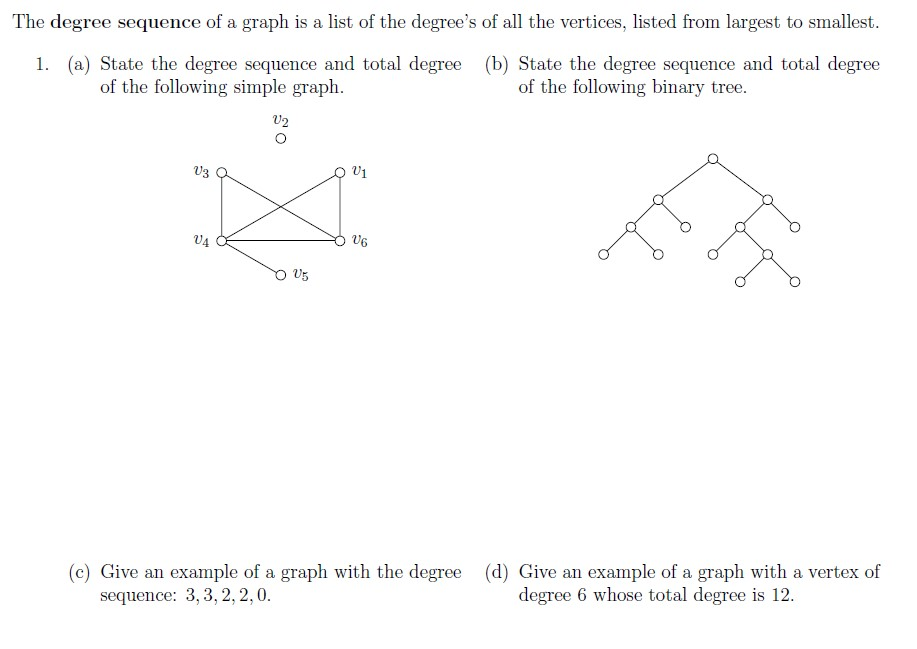 Solved The degree sequence of a graph is a list of the | Chegg.com