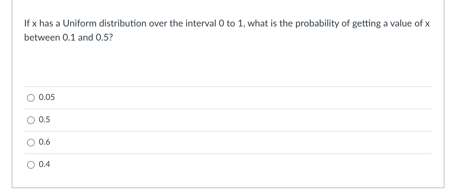 Solved If x has a Uniform distribution over the interval 0 | Chegg.com