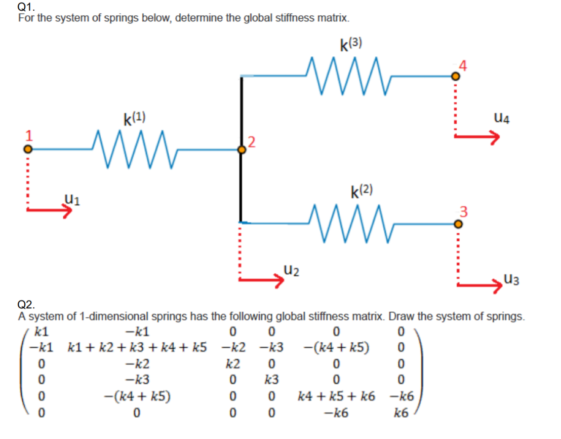 Solved Q1. For the system of springs below, determine the | Chegg.com