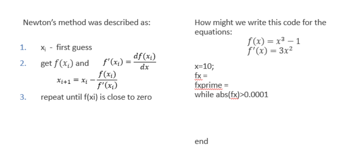 Solved Newton's method was described as: How might we write | Chegg.com
