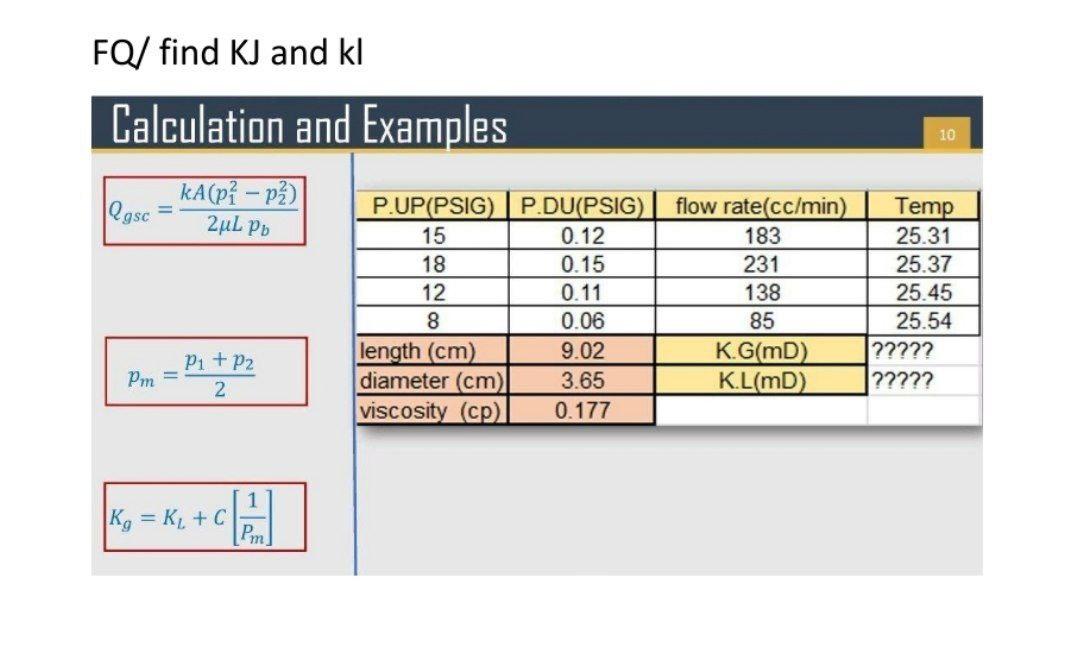 Solved FQ/ find KJ and kl Calculation and Examples 10 kA(pî | Chegg.com