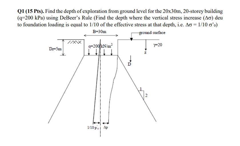 Solved Q1 (15 Pts). Find the depth of exploration from | Chegg.com