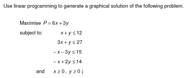 Solved Use linear programming to ﻿generate a graphical | Chegg.com