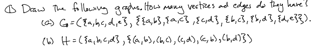 Solved ③ Draw The following graphs. How many vertices and | Chegg.com