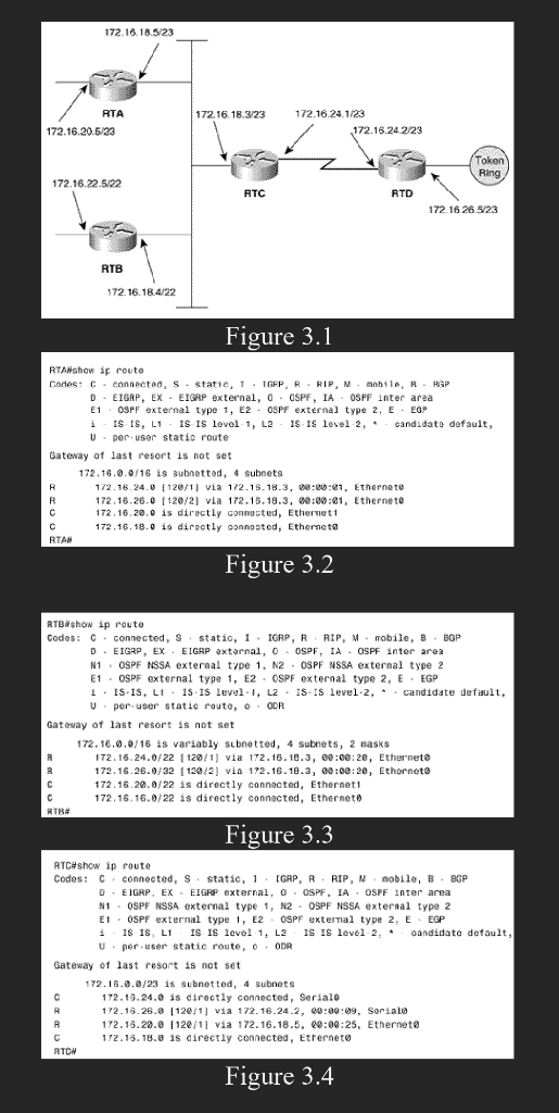 Solved Note: Solve handwritten Question 3: Figure 3.1, | Chegg.com