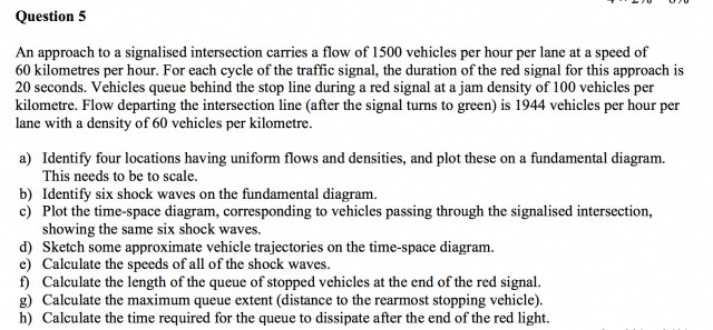 Solved Question 5 An approach to a signalised intersection | Chegg.com