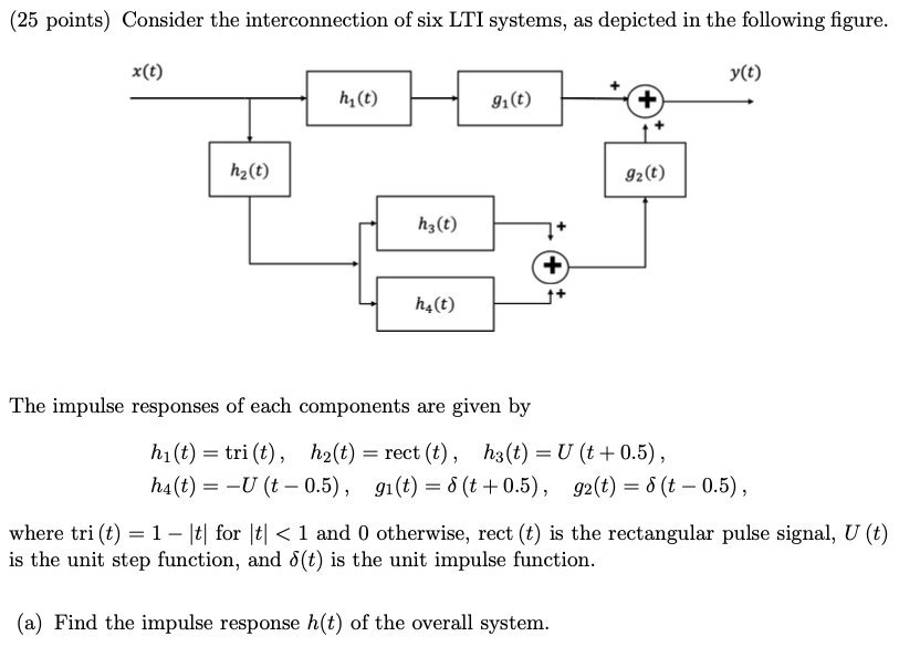 Solved (25 points) Consider the interconnection of six LTI | Chegg.com