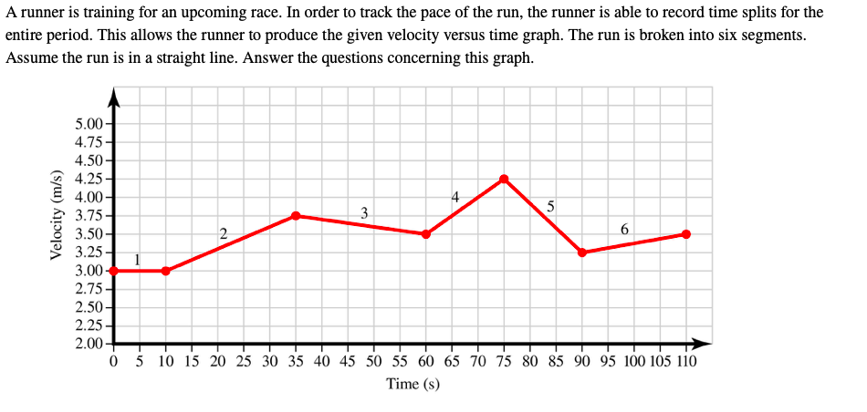 Solved A runner is training for an upcoming race. In order | Chegg.com