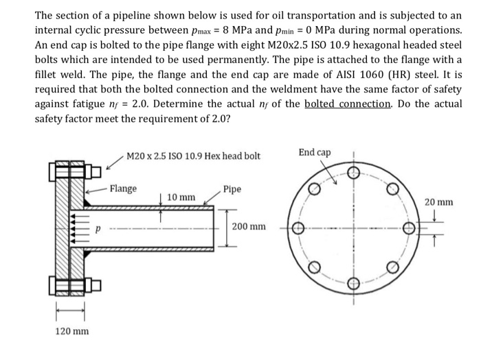 Solved Mechanical Engineering, Machine Design, Bolts and | Chegg.com
