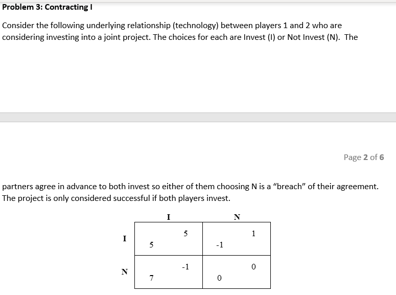 Problem 3: Contracting Consider the following | Chegg.com