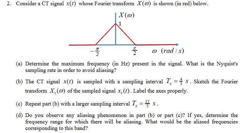 Solved 2. Consider a CT signal x(t) whose Fourier transform | Chegg.com