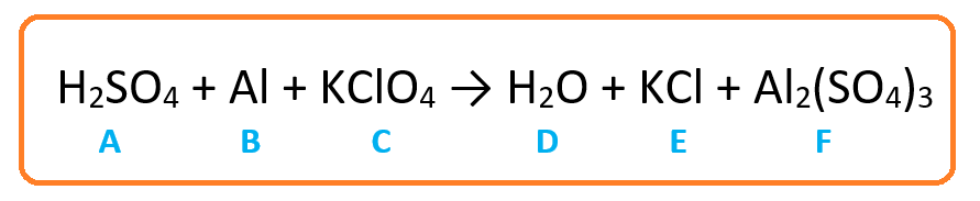 H2SO4 + Al + KClO4 → H2O + KCl + Al2(SO4)3 B C D E A | Chegg.com