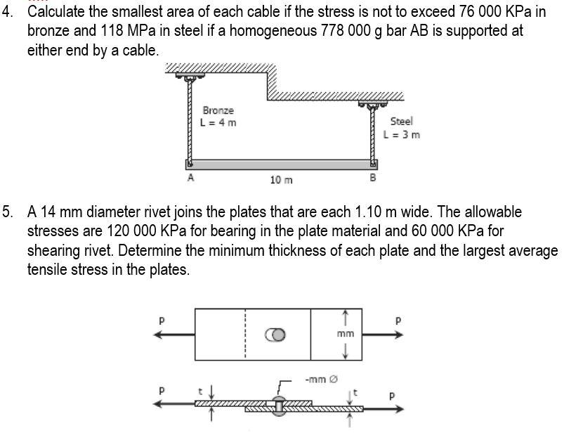 Solved 4. Calculate the smallest area of each cable if the | Chegg.com