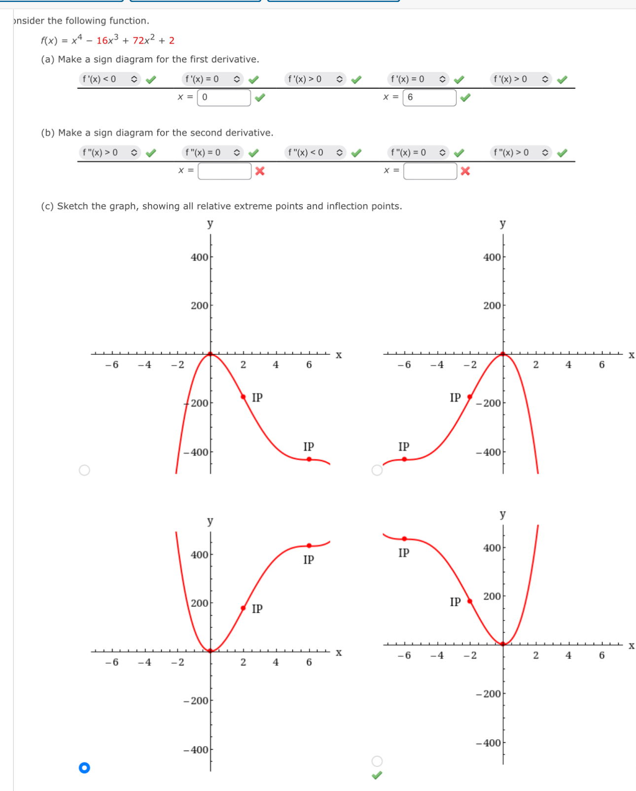 Solved msider the following function.f(x)=x4-16x3+72x2+2(a) | Chegg.com