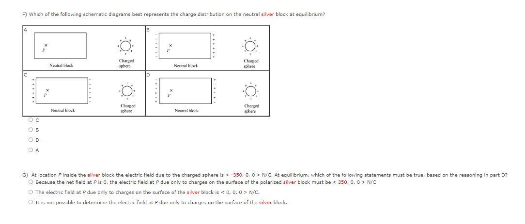 Solved You place a neutral block of silver near a small | Chegg.com
