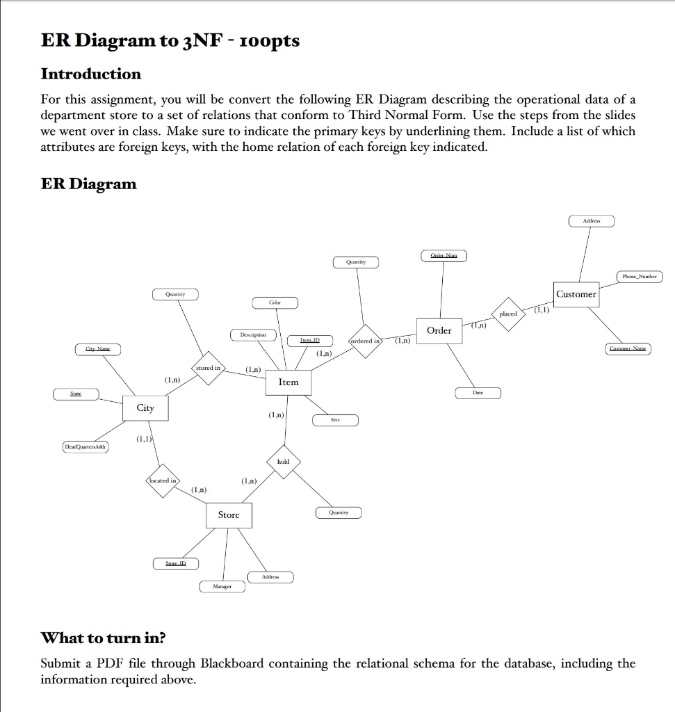 ER Diagram to 3NF For this assignment, you will be | Chegg.com