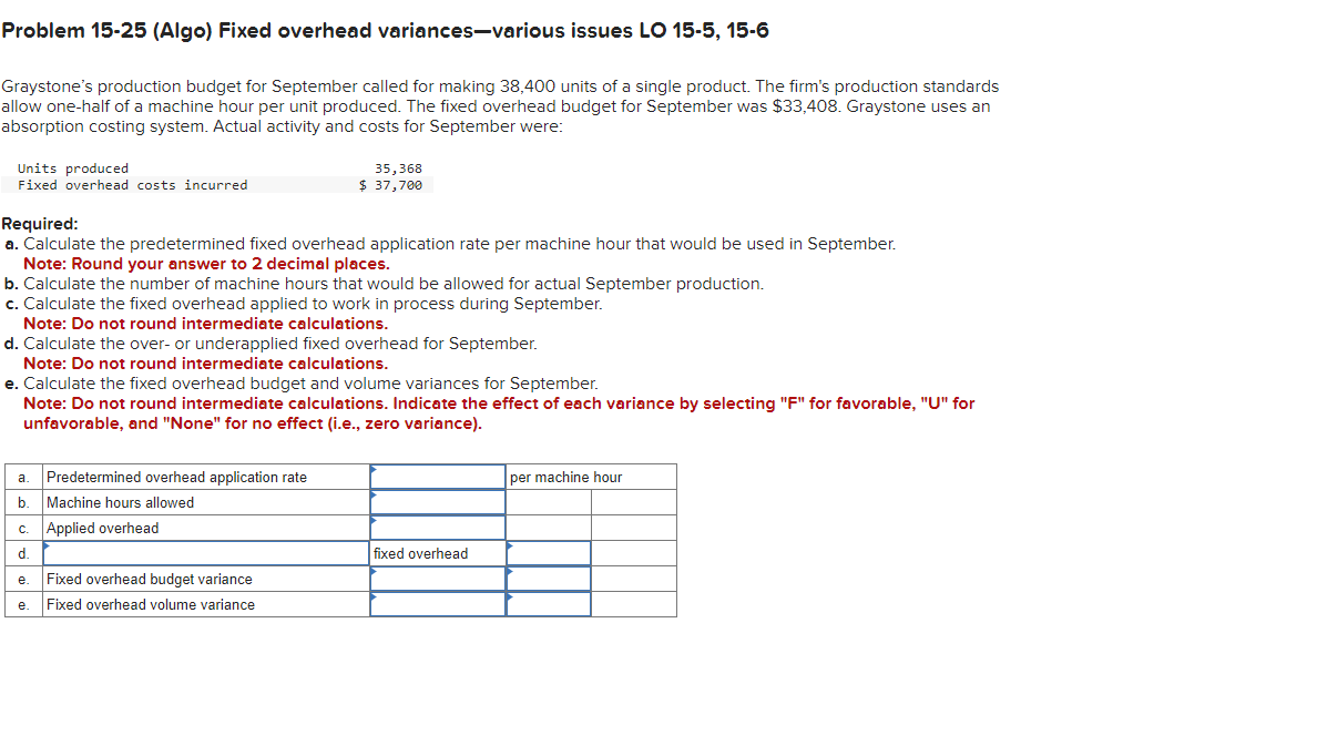 Solved Required: a. Calculate the predetermined fixed | Chegg.com
