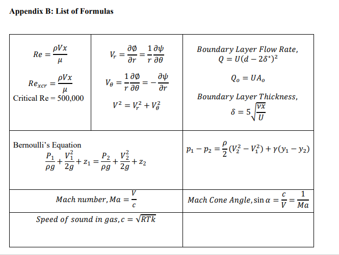 Solved 4. Figure 3 below shows a flat plate with the | Chegg.com