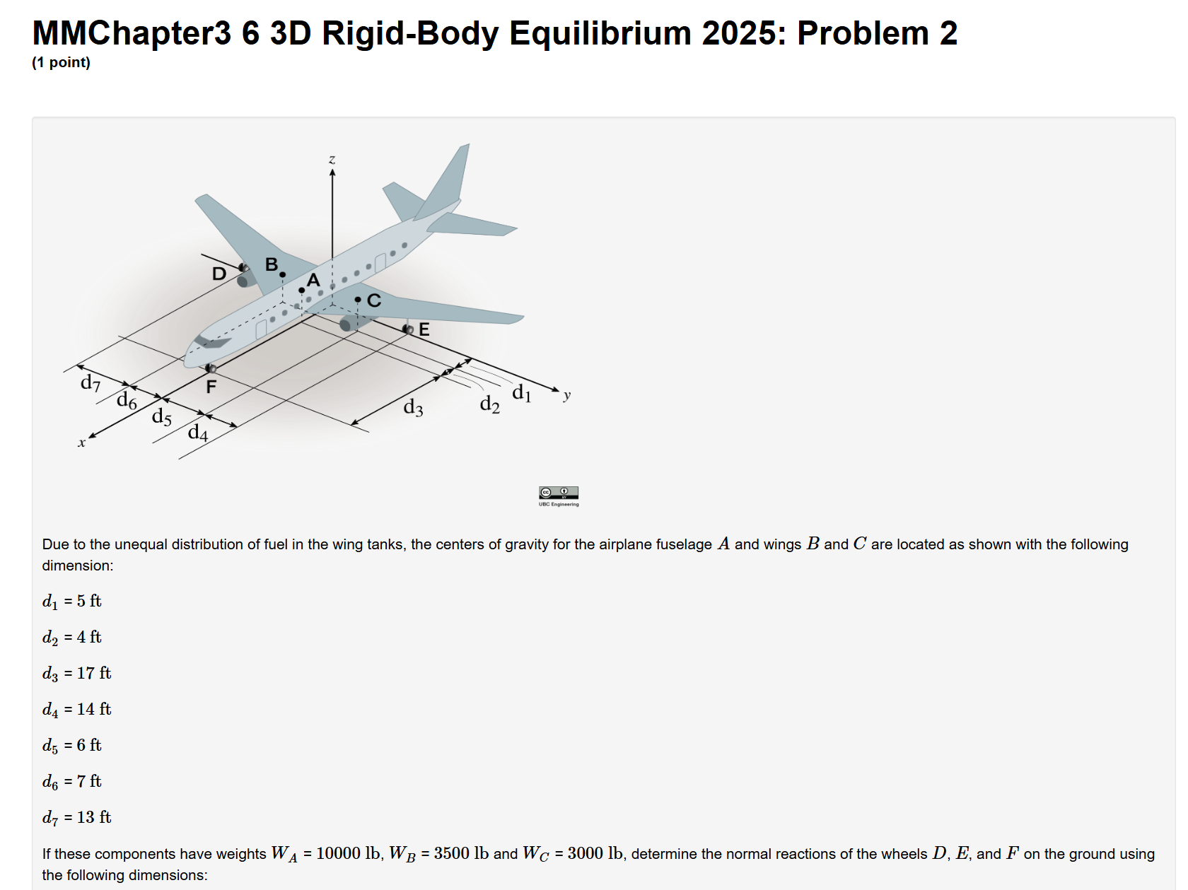 Solved MMChapter3 6 3D ﻿Rigid-Body Equilibrium 2025: Problem | Chegg.com