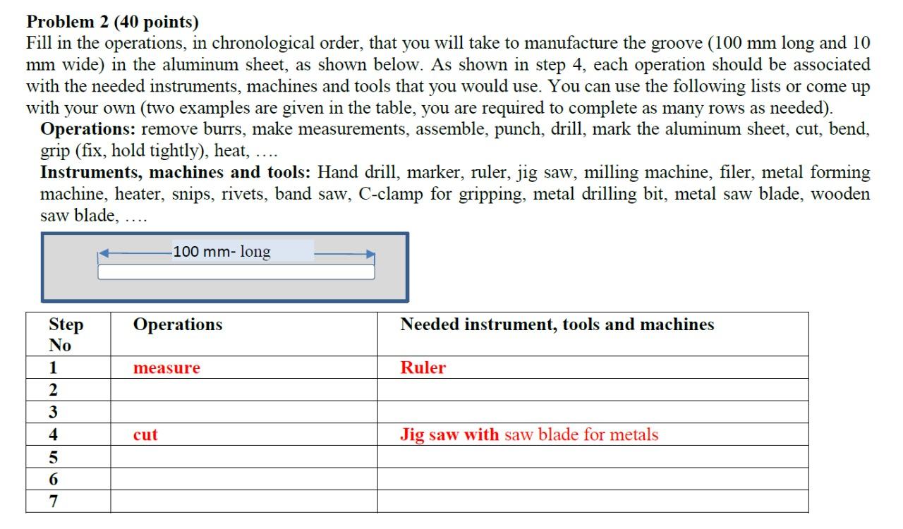 Solved Problem 2 (40 points) Fill in the operations, in | Chegg.com