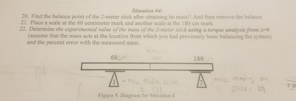 Solved Balance Point Found: 100m Mass of 2-meter stick: | Chegg.com