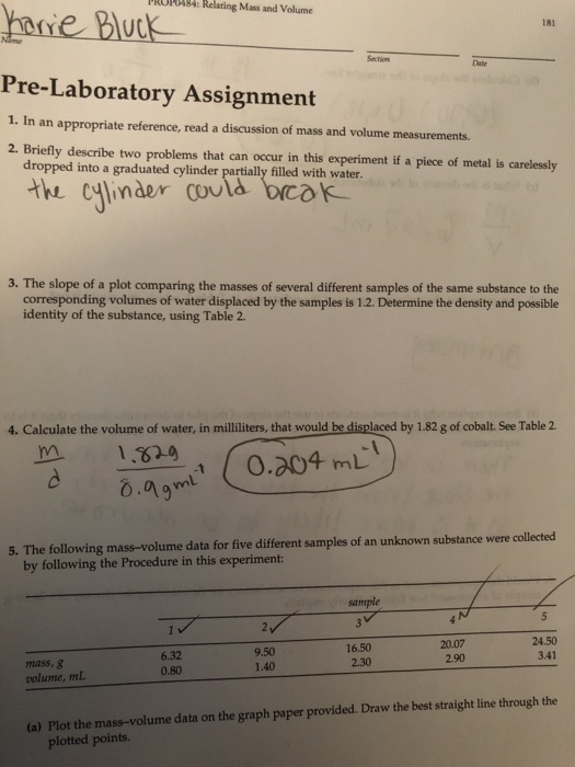 Solved PRUA84: Relating Mass and Volume UC Section Date | Chegg.com
